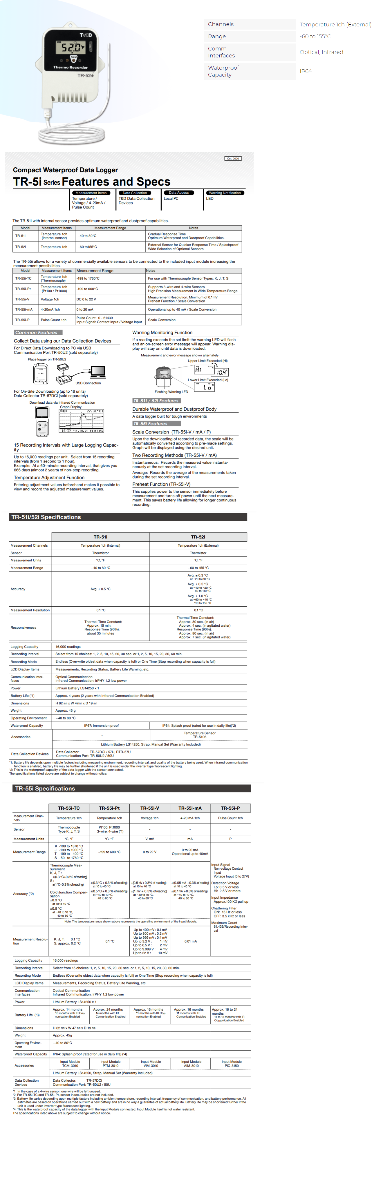 Ichiban Precision Sdn Bhd - T&D - T&D Compact Waterproof Data Logger